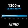 NITRO Maxx 205W 24" LED Light bar - Ultra Vision Lighting